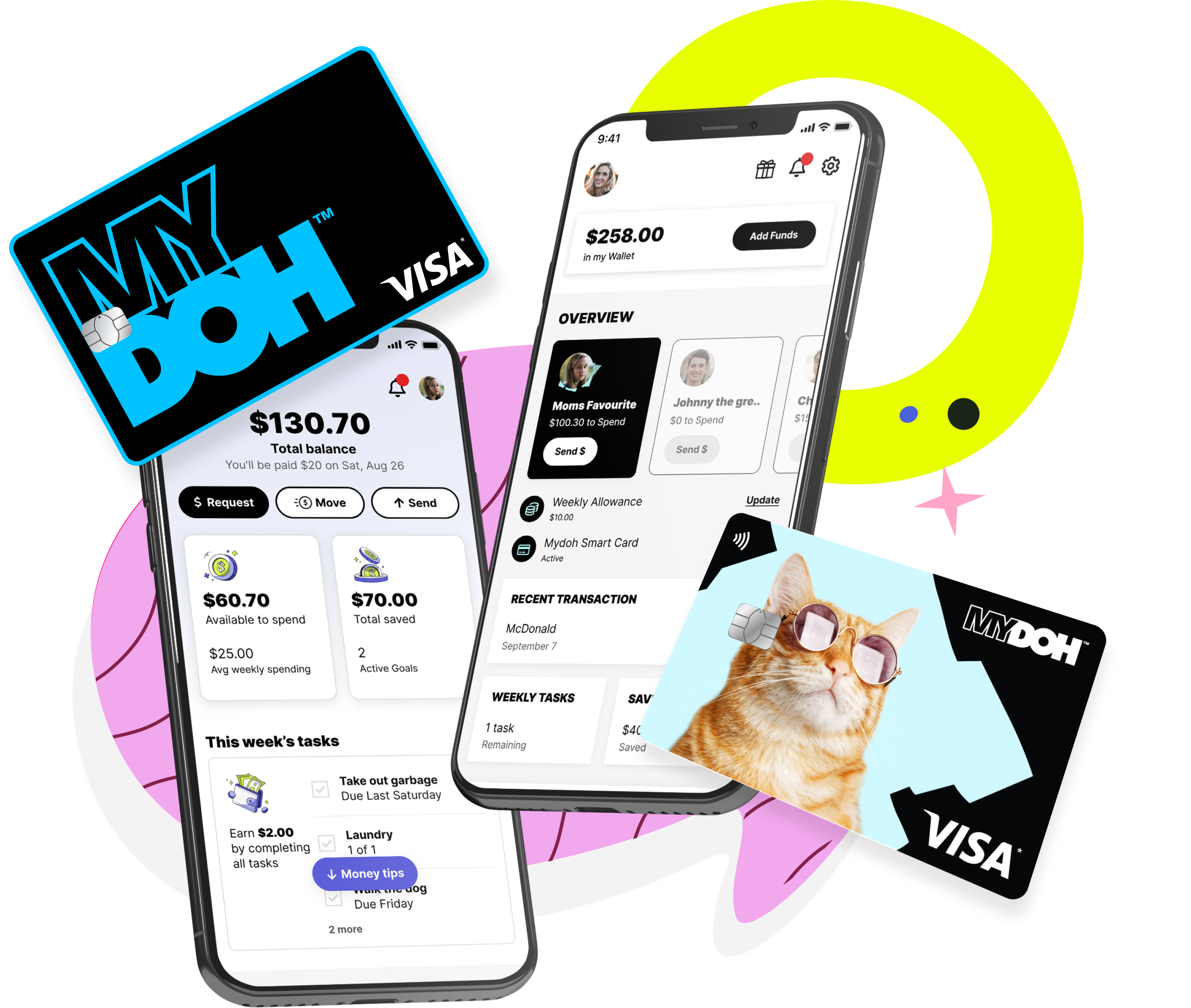 Mydoh & Scholastic Partnership | Mydoh