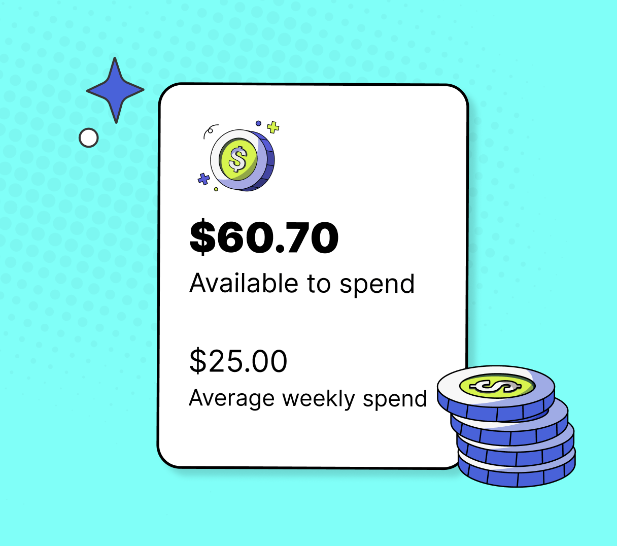 Mydoh | The Smart Cash Card & App For Families